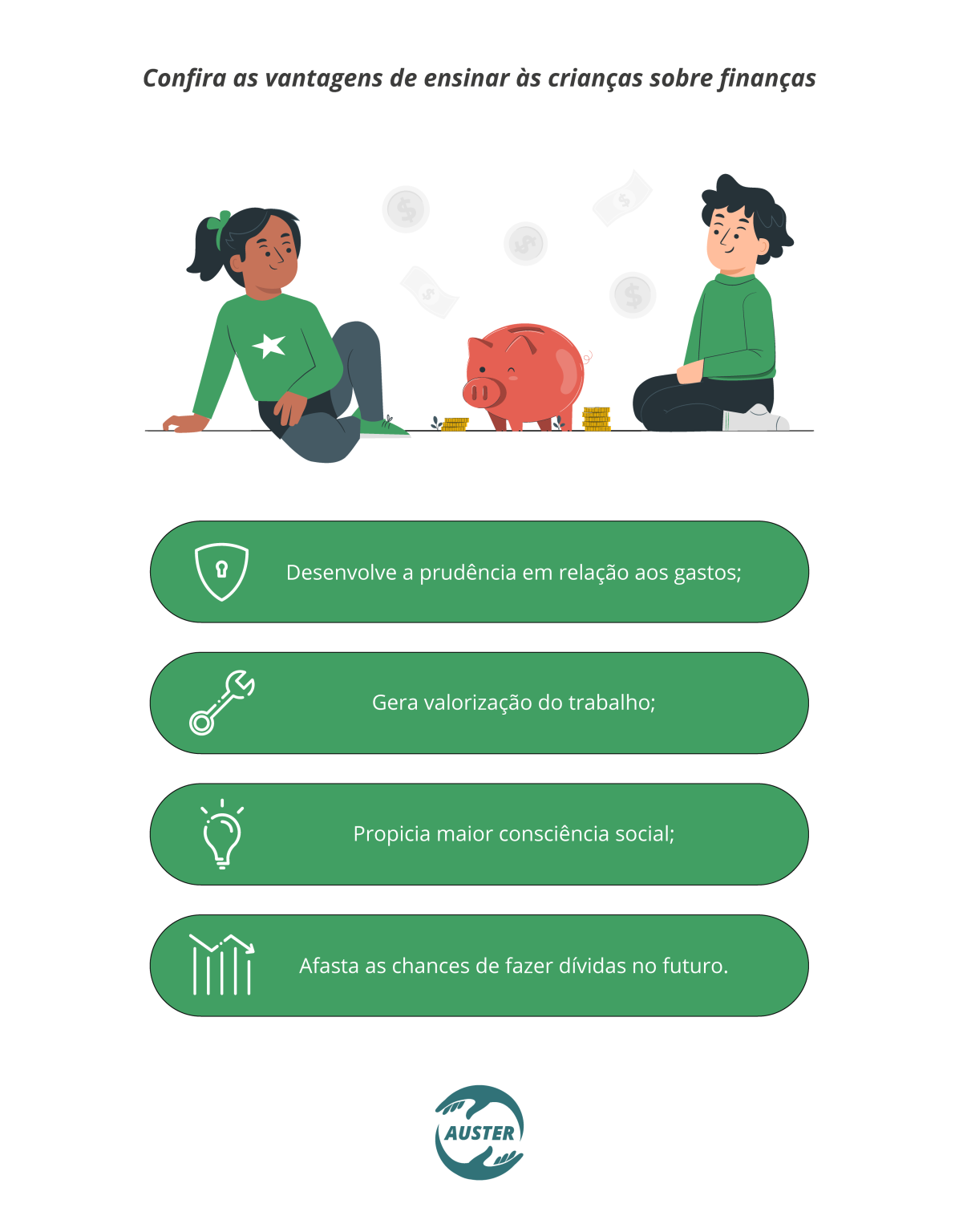 Crianças e finanças – como trabalhar a educação financeira desde cedo ... Crianças e finanças – como trabalhar a educação financeira desde cedo ...